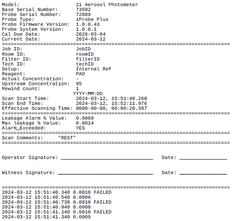 2i iProbe Plus Scanning Probe - Air Techniques International