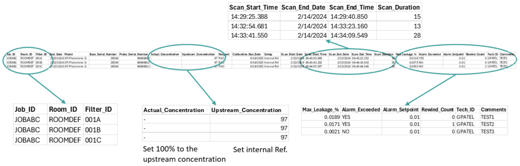 2i iProbe Plus Scanning Probe - Air Techniques International