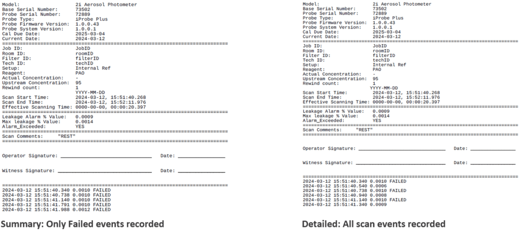 2i iProbe Plus Scanning Probe - Air Techniques International
